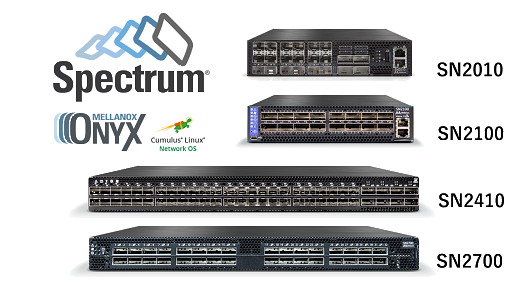 サーヴァンツインターナショナル株式会社 | ネットワーク製品、サーバー・ストレージ製品の輸入販売、技術・保守サービス